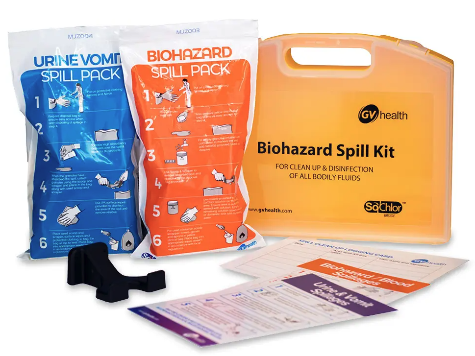 Mini Biohazard Spill Kit SingleKit | Spill Kits - SSS Australia - SSS ...